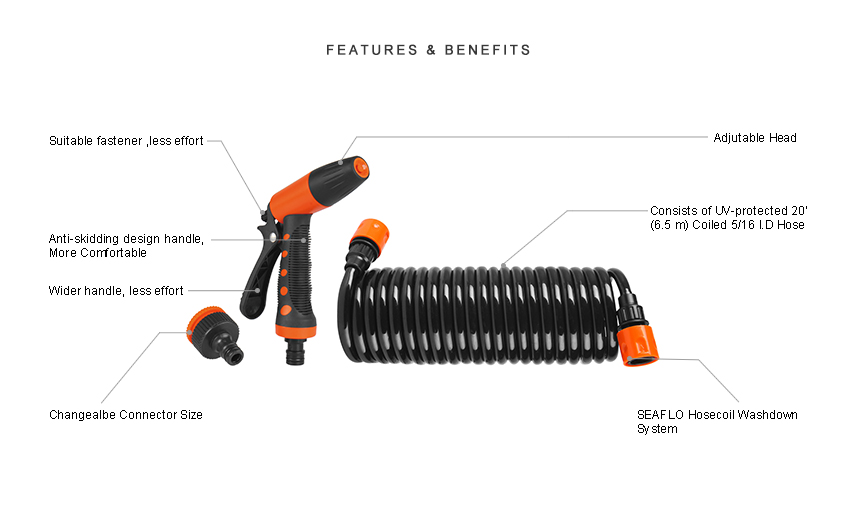 SEAFLO Portable Washdown Pump Kit-SEAFLO