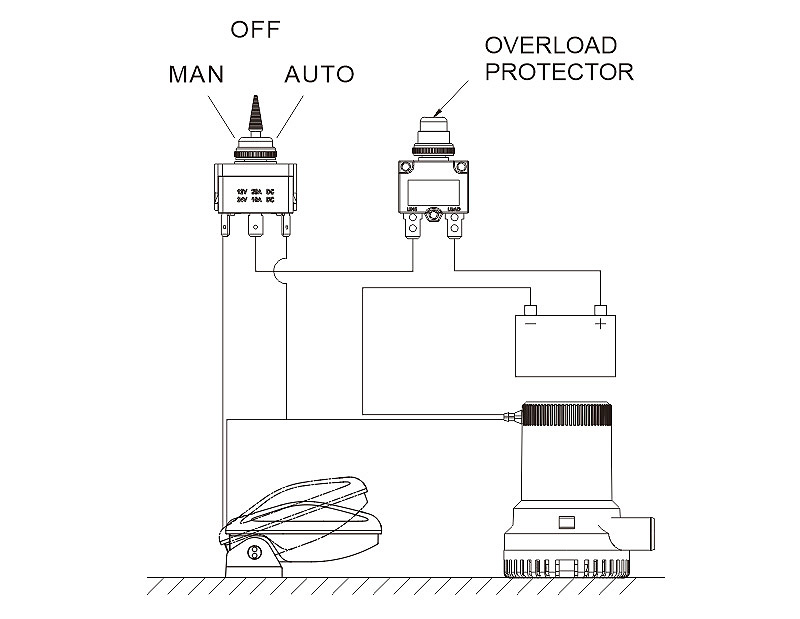 SEAFLO 02 Series SEAFLO Bilge Pump Float Switch for marine-SEAFLO