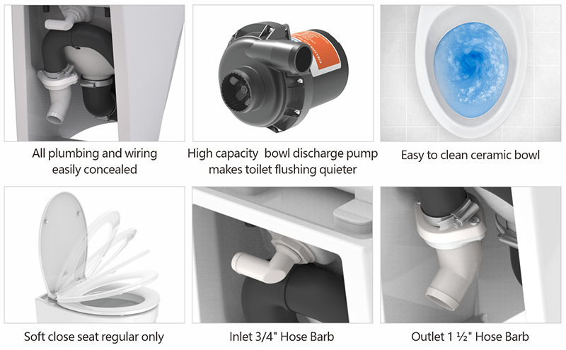 New product"Deluxe Flush Electric Toilets"is coming_SEAFLO-SEAFLO