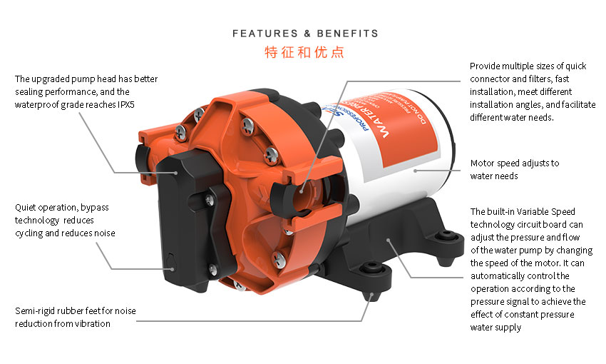 Seaflo Pump - 56A Series Variable Speed Smart Pump