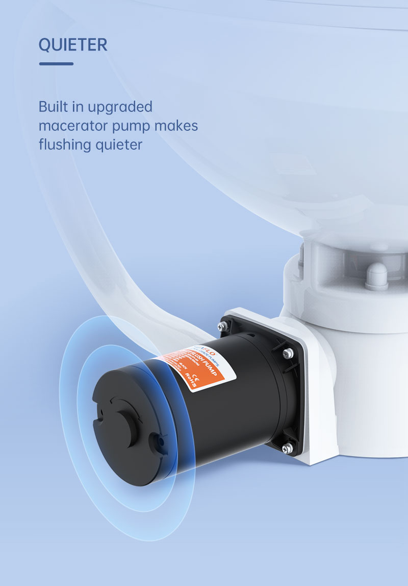 SEAFLO 12v/24v Silent Electric Toilet Smart Marine Toilet with Flush ...