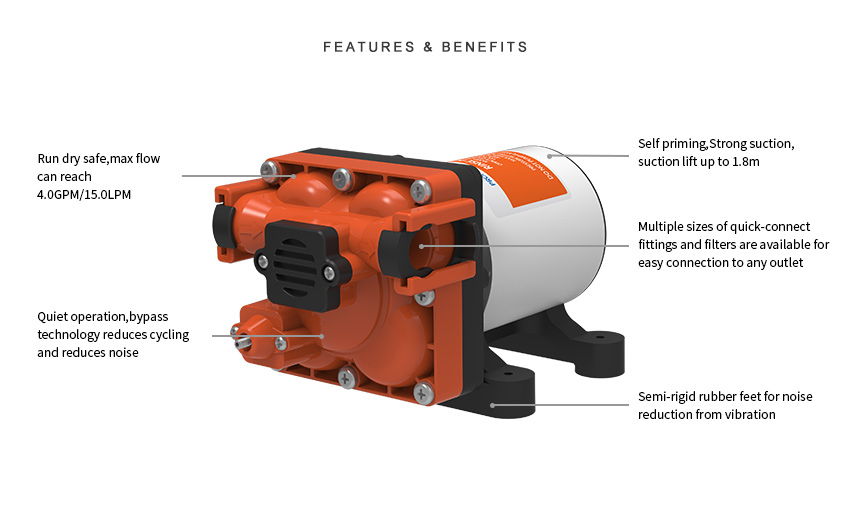SEAFLO Rinse Pump for marine toilet-SEAFLO