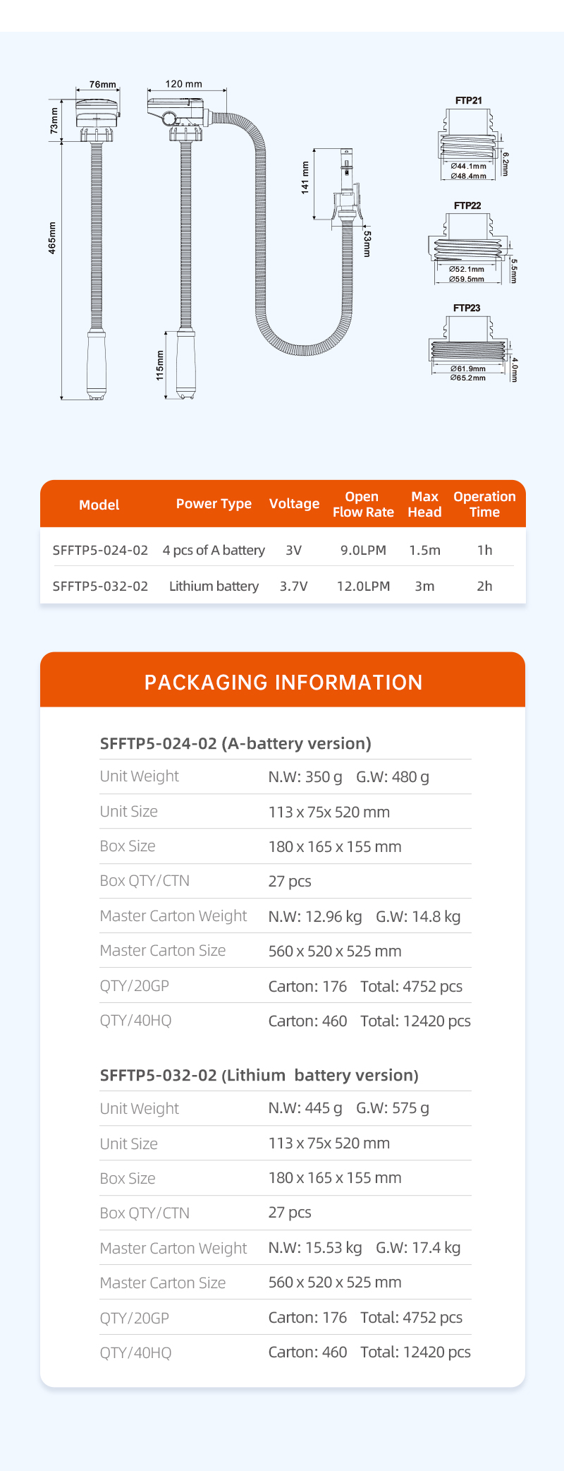SEAFLO Horizontal oil pump series-SEAFLO