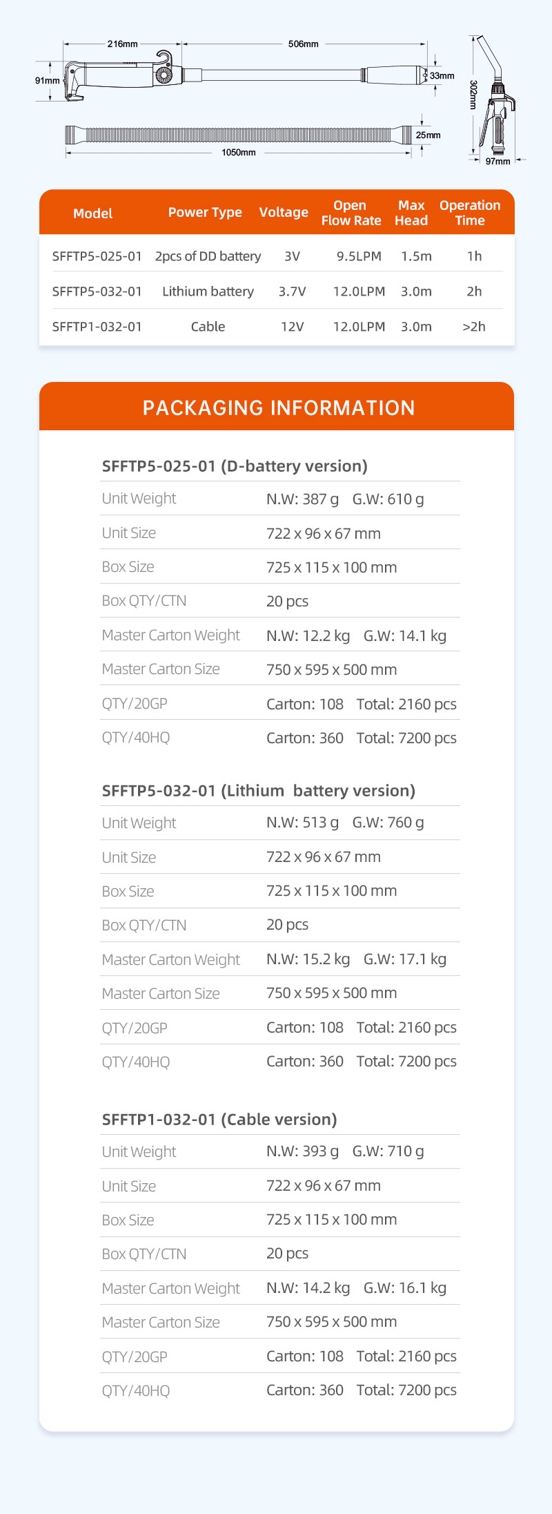 SEAFLO Vertical oil pump series-SEAFLO