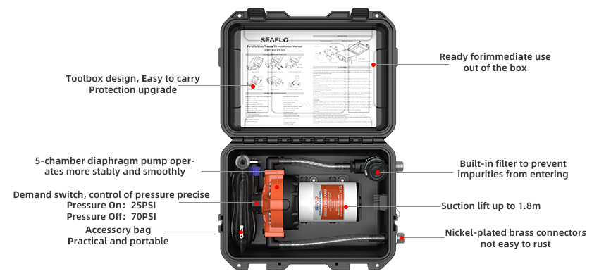 Seaflo Pump - 56 Series Mobile Booster Pump Kit