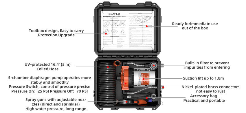 56 Series Portable Washdown Pump Kit-SEAFLO