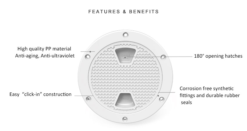 SEAFLO 4" - 8" White Circular Non Slip Inspection Hatch w/Detachable ...