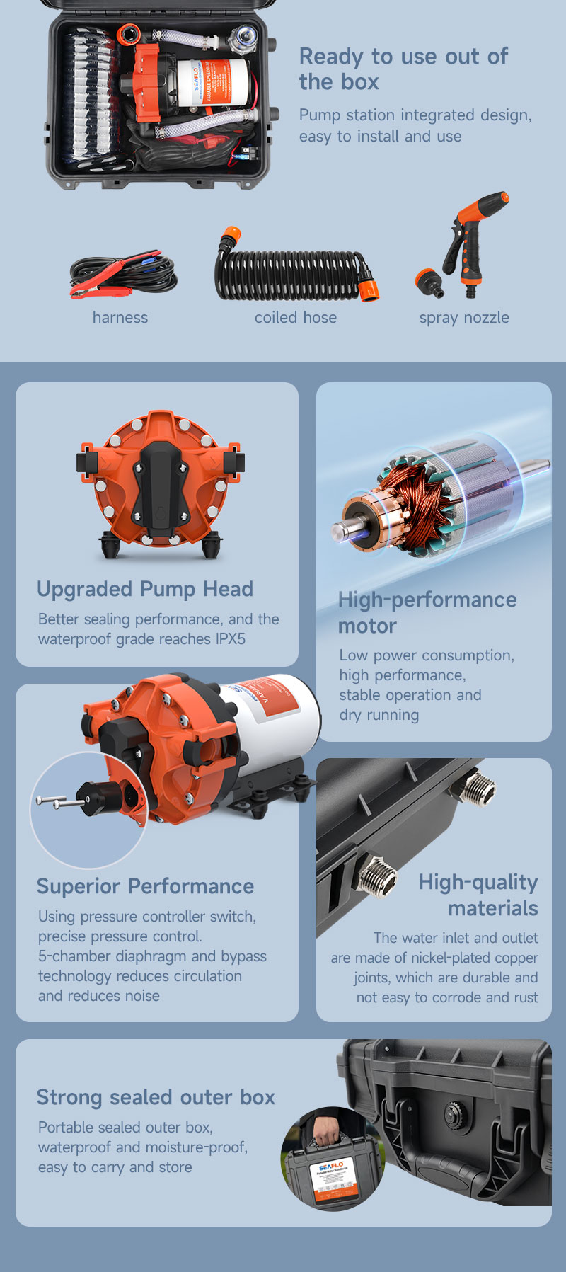 56 Series Portable Washdown Pump Kit-SEAFLO