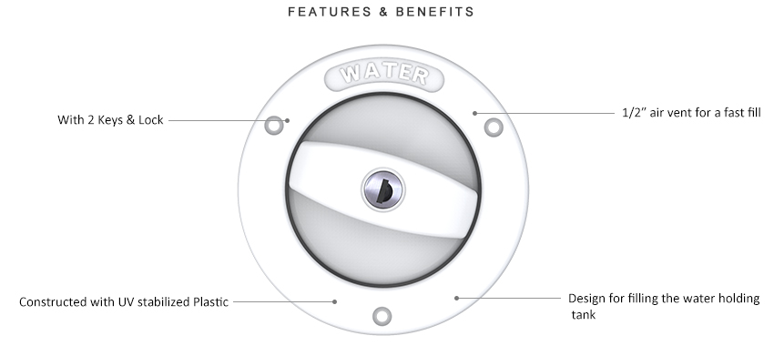 SEAFLO Water Inlet with Lock-SEAFLO